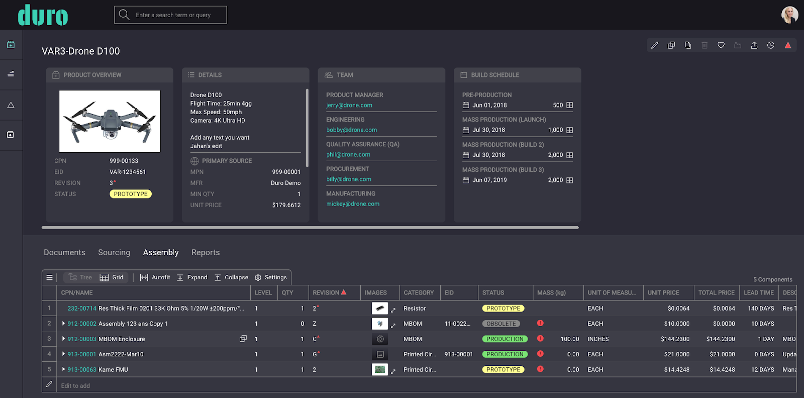 Product Hierarchy – Duro Labs